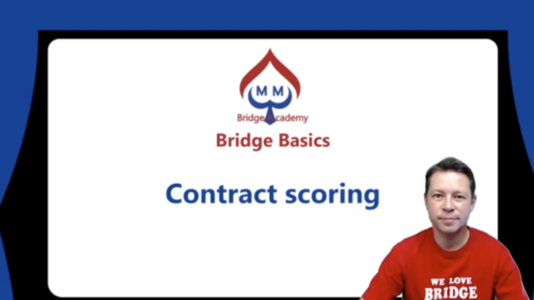 Learn - Bridge.com