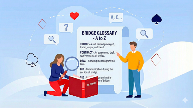 Learn - Bridge.com